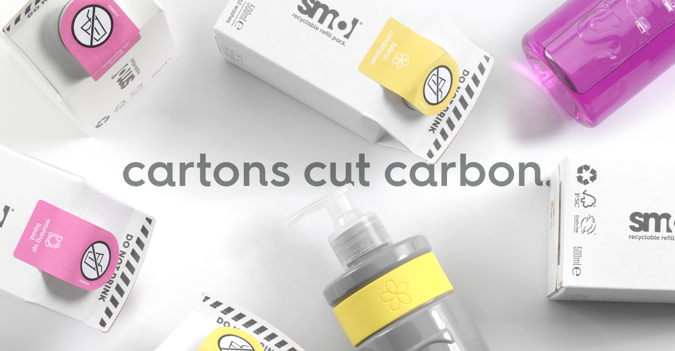 Revolutionizing purchasing of household products - Elopak